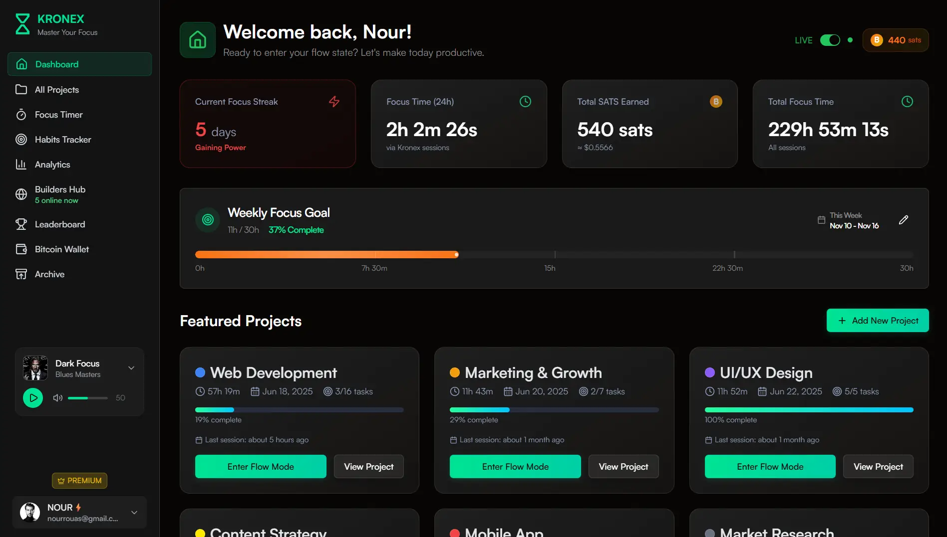 Kronex | World's First Productivity Tool That Pays Bitcoin